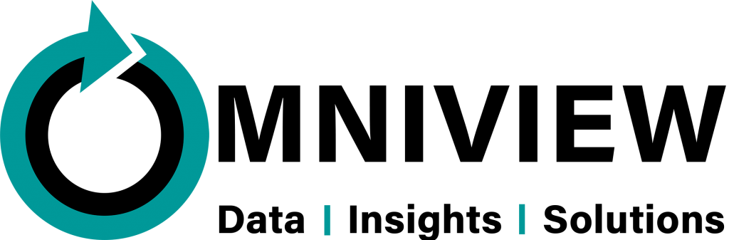 Thanks for completing a survey | OmniView